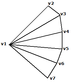 Geometry Types