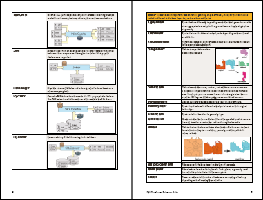 Transformer Quick-Reference_FME