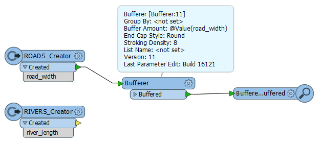 Working with Multiple Copies of Custom Transformers