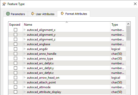 About Feature Type Attributes