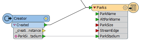 Adding Attributes to Transformer Outputs