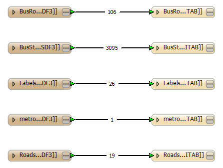 Scripted Python and Scripted Tcl