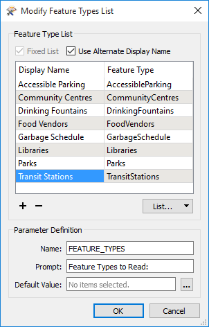 Modifying Feature Types to Read