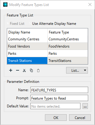 Modifying Feature Types to Read