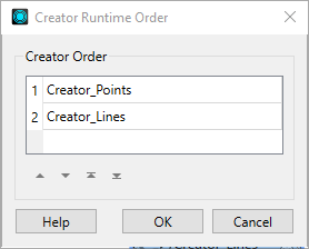Controlling Transformer Flow at Runtime