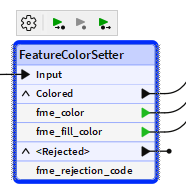 Controlling Features with Format Attributes