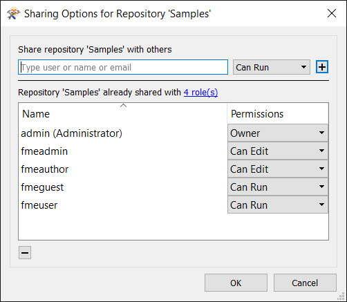 Sharing Options for Repository